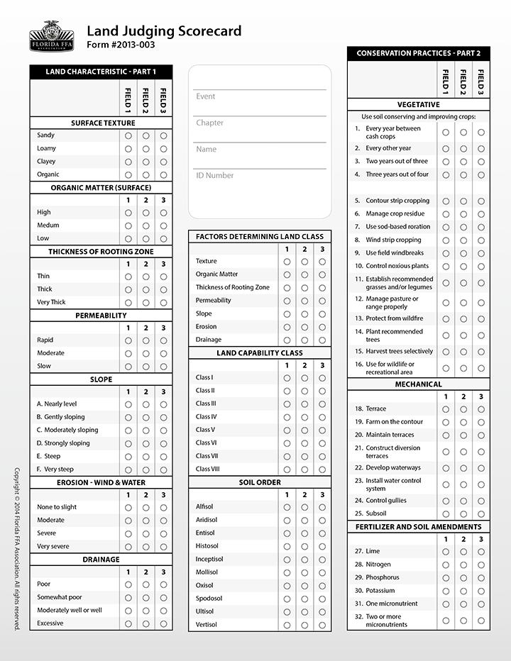 Florida Land Judging New Scorecard Florida Land Judging New Scorecard